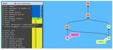 git mastering version control