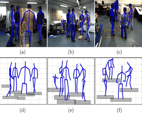 a b and c results of 2d pose estimation by cao et al [12] on download scientific
