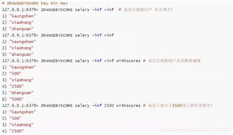 redis zset详解 redis zset讲解 csdn博客