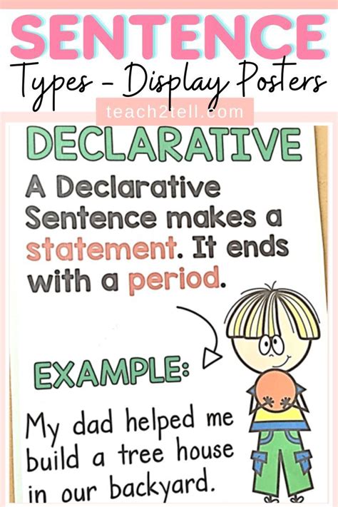 Compound Sentences Activities Sentence Activities Grammar Activities