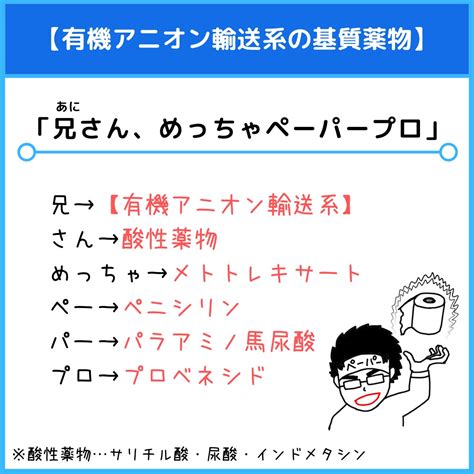 有機アニオン輸送系 OAT の基質薬物のゴロ覚え方薬学ゴロ 薬学部はゴロでイチコロ