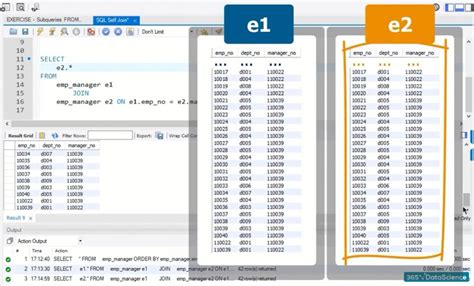 Learning How To Use The SQL SELF JOIN 365 Data Science