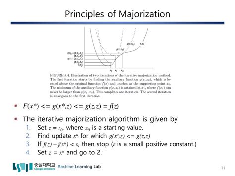 ppt modern multidimensional scaling 8 a majorization algorithm for solving mds powerpoint