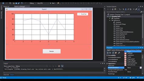 c tutorial how to use chart with winform app youtube
