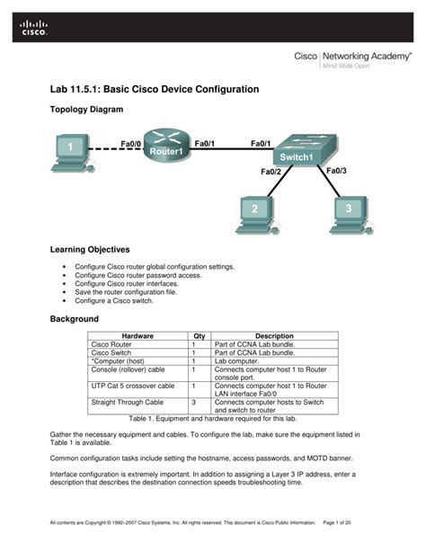 The City Of Crochet 0cisco Ccna3 Instructor Lab Manual Kumpulan Cisco
