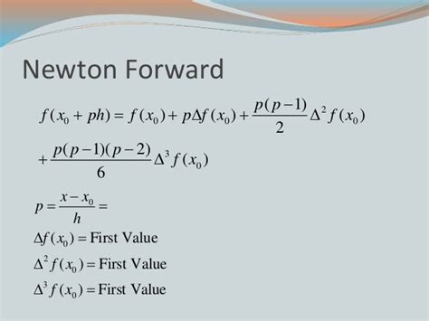 newton forward difference interpolation method
