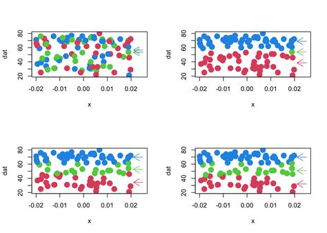 3 chapter 3 hierarchical and model based clustering mbc machine learning unsupervised and