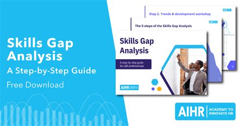 Skills Gap Analysis Guide AIHR
