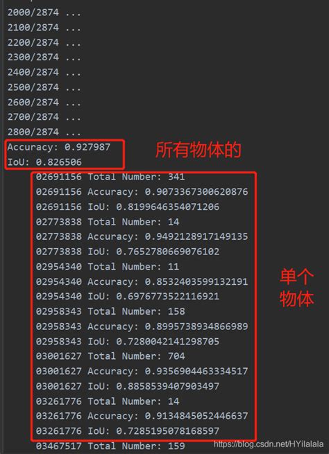 pointnet（part seg）部件分割网络代码解析：test py（三） pointnet 部件分割 csdn博客