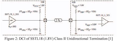 stub series terminated logic semantic scholar