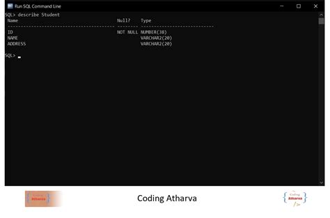 practical 18 write a program to insert and retrieve the data from database using jdbc ~ coding