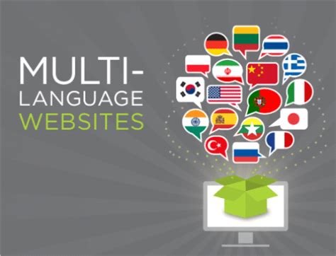 Guide For Creating A Multi Lingual Website Webhostingpeople Blog