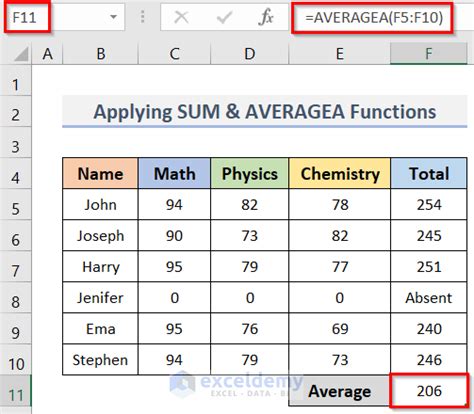 how to calculate sum and average with an excel formula 3 methods