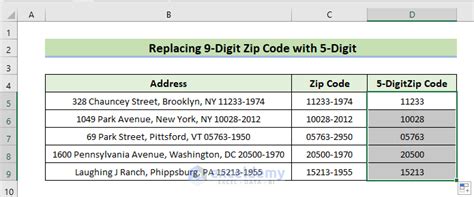 How To Create Zip Code With Excel Formula 6 Easy Ways