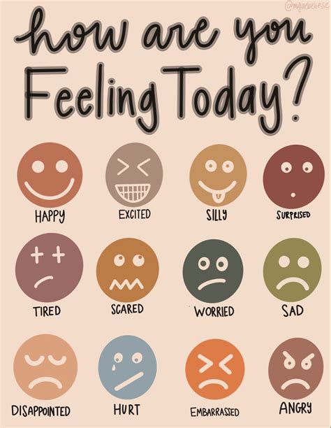 Emoji Feeling Chart Feelings Chart How Are You Feeling Feelings