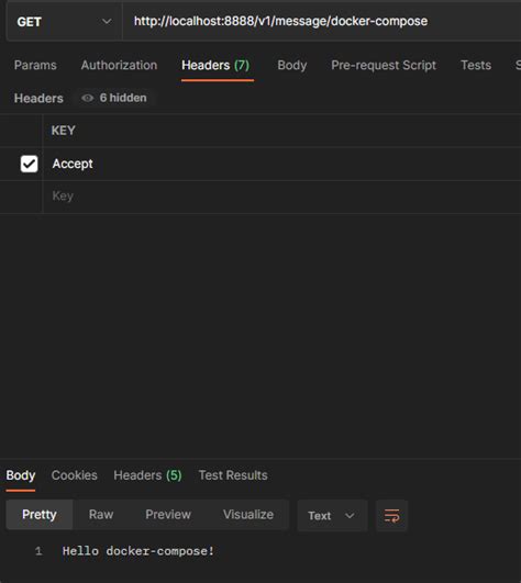 quick start to spring boot microservice and docker