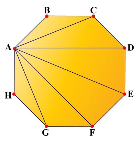 Octagon Shape Types Properties Formulas And Examples Cuemath