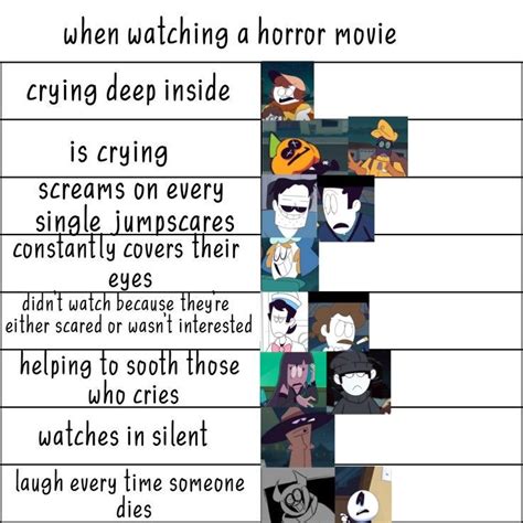 Pin By Fedmo On Spooky Month In 2022 Spooky Memes Leo And Aquarius