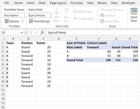 How To Refresh Pivot Tables In VBA With Examples