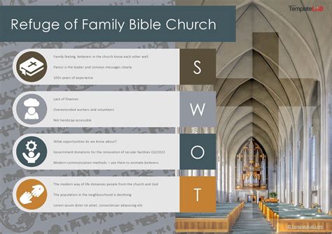 Church Swot Analysis