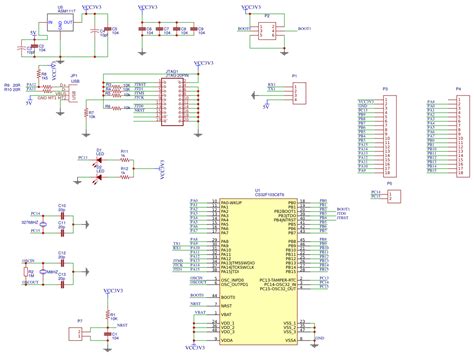 stm32f103 nicer land