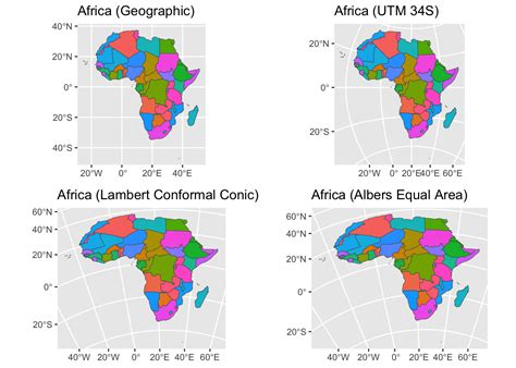 Some Important Concepts And Pitfalls A Minimal Introduction To Gis