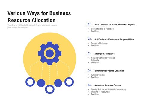 top 15 resource allocation templates for efficient project management