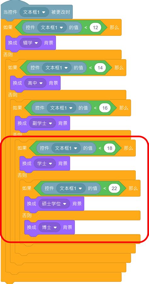 二维 可持续目标10 教育与收入难度2 CreatiCode Scratch