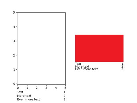 Python Matplotlib Align Images And Subplots Stack Overflow