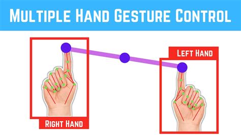 hand tracking system using opencv build a hand tracking 55 off