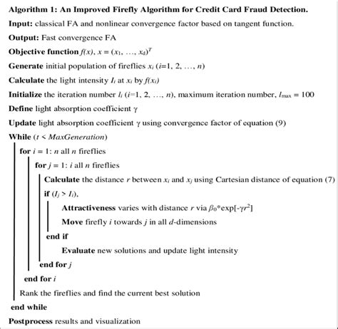 an improved firefly algorithm for credit card fraud detection download scientific diagram