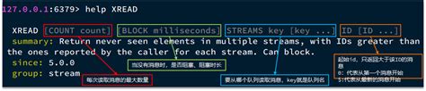 redis消息队列实现异步秒杀 opsforstream csdn博客