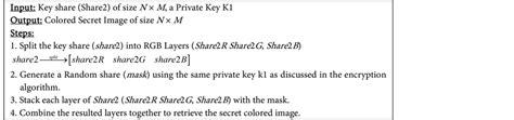 a secure visual cryptography scheme using private key with invariant share sizes
