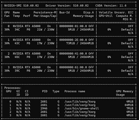 cuda driver version is insufficient for cuda runtime cuda setup and installation nvidia