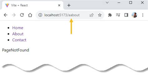 A Complete Beginner S Guide To React Router Hello Sunil