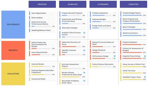 Excel Roadmap Template