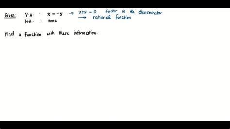 solved create a function whose graph has the given characteristics there is more than one