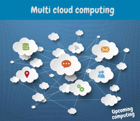 What Is Multi Cloud Computing And What Are Its Components Ssla Co Uk