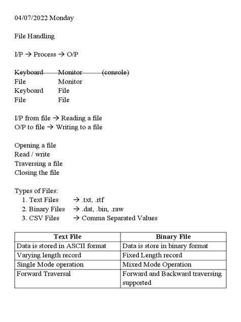 file handling pdf text file computer file