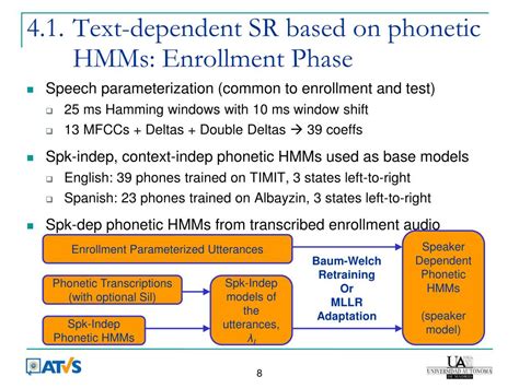 ppt biosec multimodal biometric database in text dependent speaker recognition powerpoint