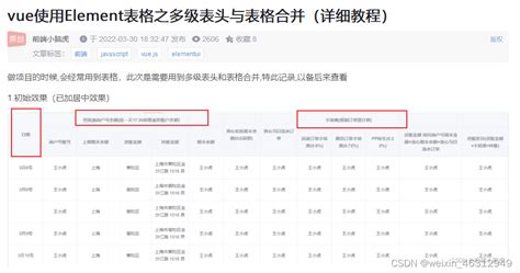 element ui怎么使用多级表头（复杂型表格）代码片段 如何用element ui 实现双表头表格 csdn博客