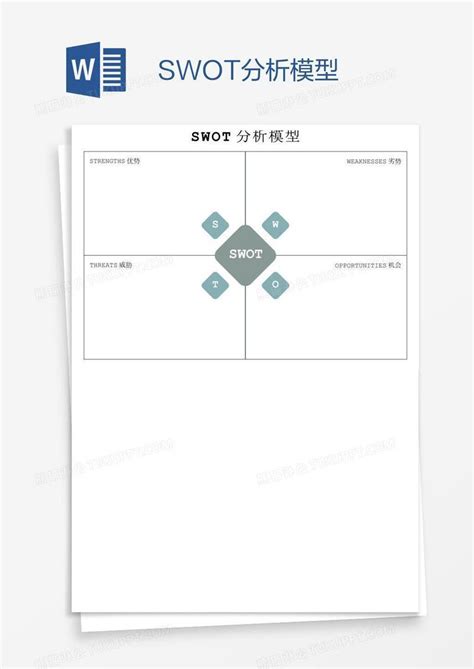 SWOT分析模型模板下载 swot 图客巴巴