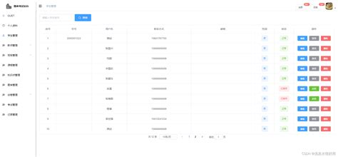 vue2 spring boot的题库管理和在线考试系统 vue2实现填空题管理 csdn博客