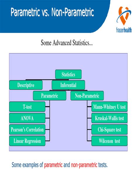 pertemuan 15 parametric non parametric tests 1 pdf statistics statistical hypothesis
