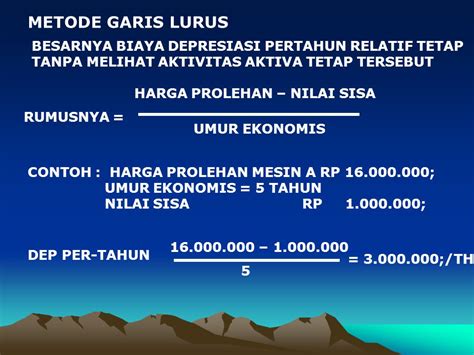 Soal Metode Garis Lurus Meteor