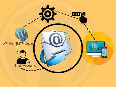 How To Use SMTP Server To Send Wordpress Emails Tutorial Techcresendo