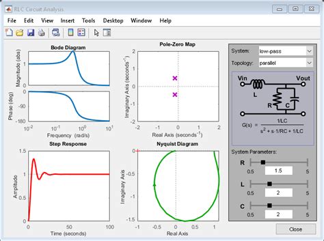 análisis de la respuesta de un circuito rlc matlab and simulink mathworks américa latina