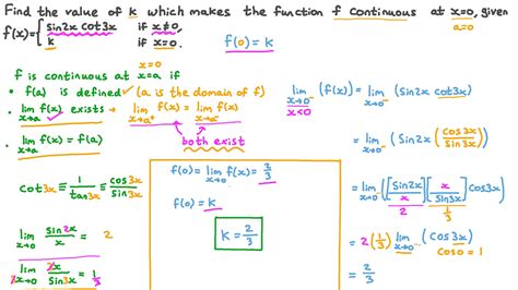 question video finding unknowns in a piecewise defined function involving trigonometric ratios