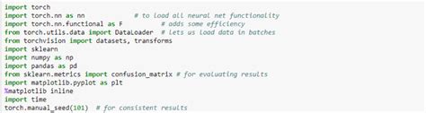 Exploring MNIST Dataset Using PyTorch To Train An MLP