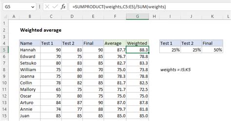 How To Calculate Weighted Average In Excel Sumproduct Printable
